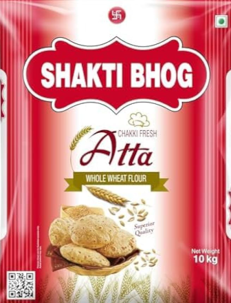 Magenta Insights - Transform ERP Data Into Actionable Business Insights